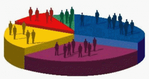 Segmentation du marché : cours marketing en ligneCours marketing ...